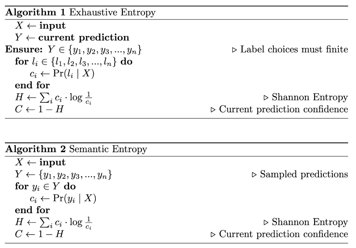 Labeling with Confidence